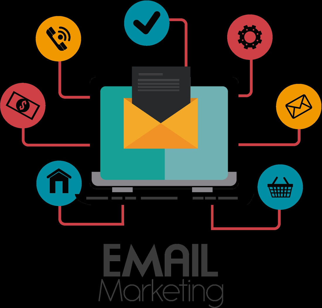 Email Marketing – Marketsphere